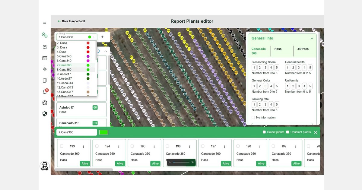 Canacado Hub, nueva herramienta centrada en la sostenibilidad y ...