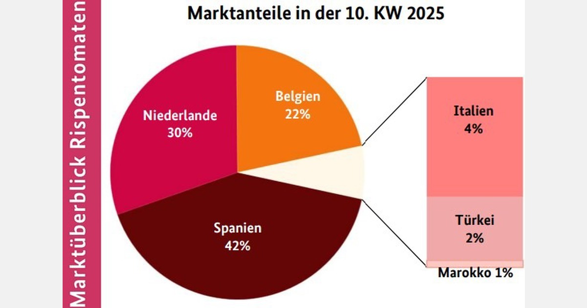 "El suministro de tomates fue un poco escaso en algunas ocasiones"